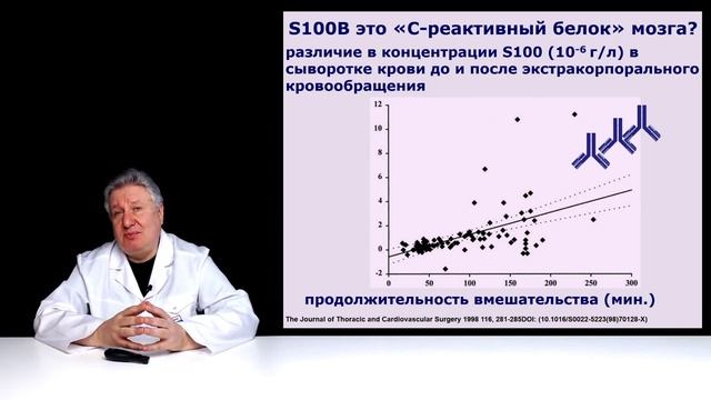 Все загадки Проспекты