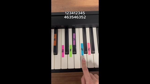 EASY! Как на пианино сыграть заглавную тему из Игры престолов