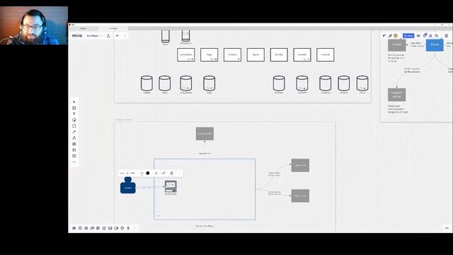Low Code: Жизнь после MVP / Илья Ципельштейн