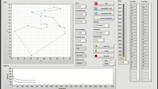 Задача коммивояжёра (22 города)