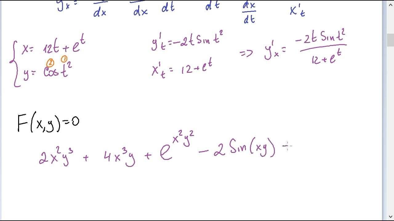 МА-4 Производная. Основные теоремы дифф. исчисления (231-33х)