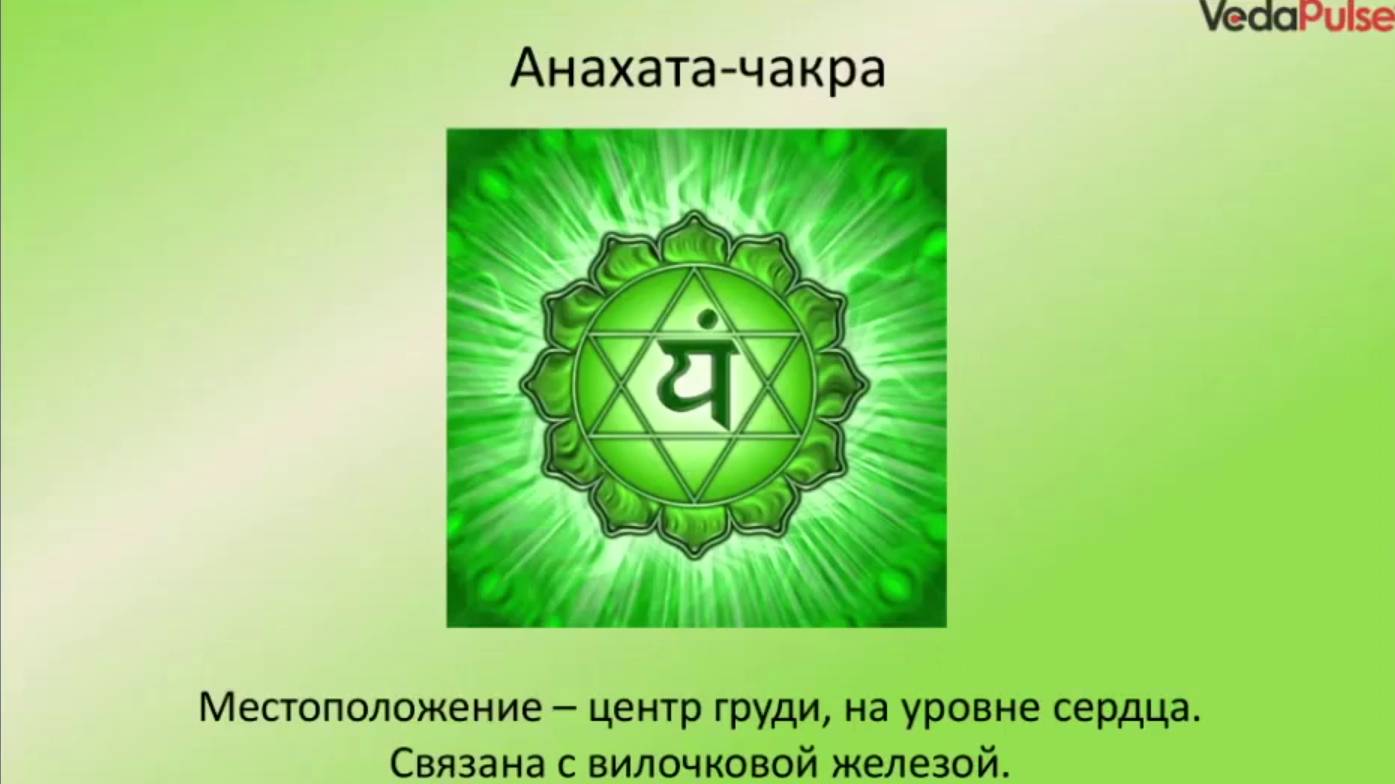 4. Анахата-чакра