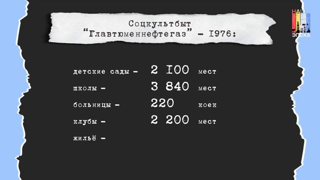 Наша эпоха. 16 серия. "Человек, главк, город".