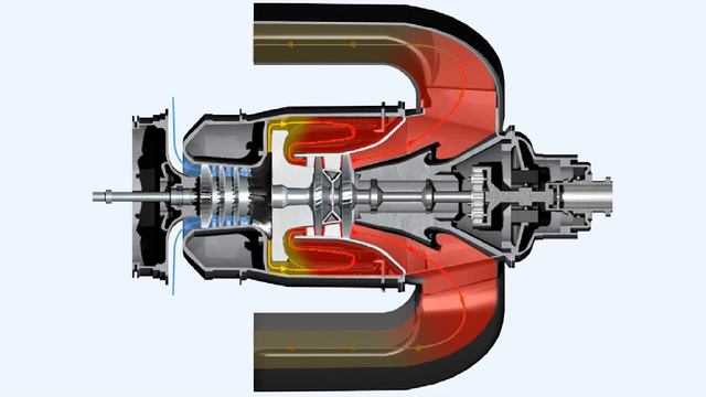 03  ATPL Training   Gas Turbine Engines #03 Introduction Part 3