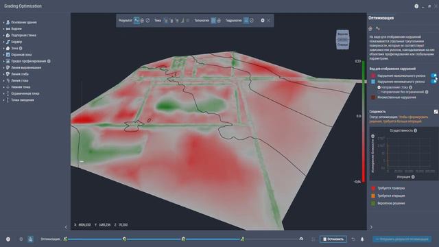 BIM Новости Grading optimization Civil 3D 2023