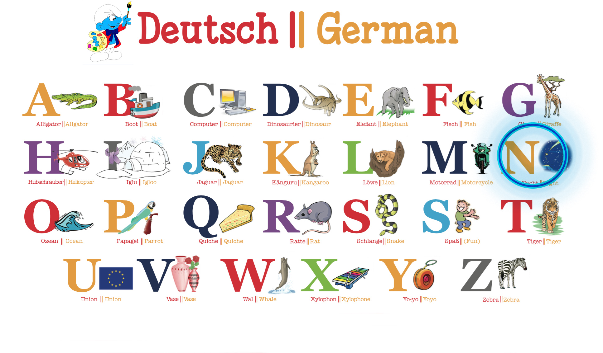 Немецкий алфавит для детей - Буква - N - Развеивающие мультфильмы