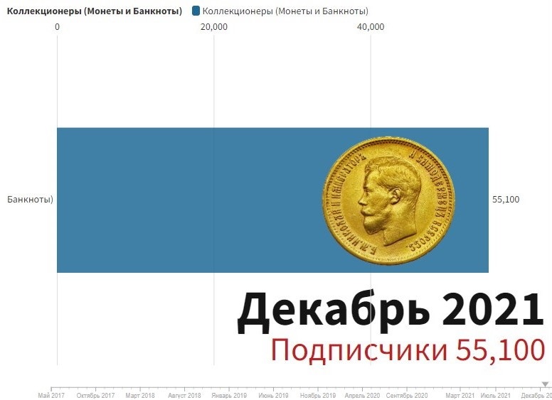 Разное.
