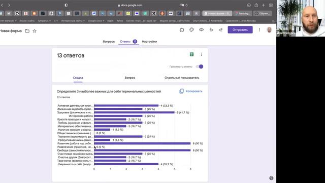 Bootcamp Урок №18 Видение, миссия и ценности компании