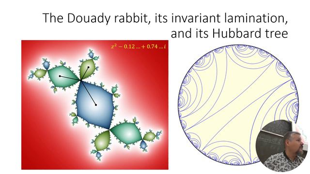 HoloDyn: Lecture 09/11/2024
