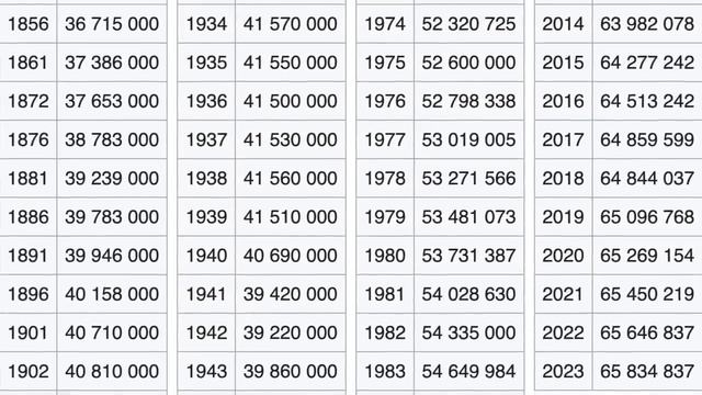 солнце ЛЕНИН_ Отмороженные овы и оффы. Старая демография и новый взрыв. Сталинская