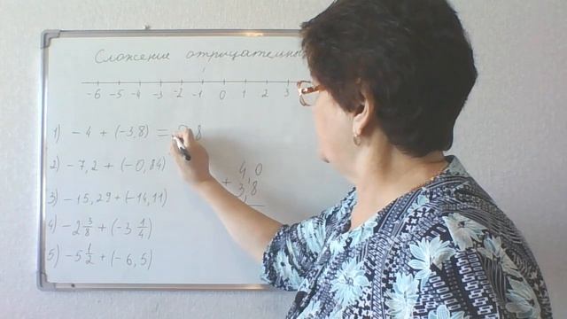 Сложение отрицательных чисел. Математика 6 класс.