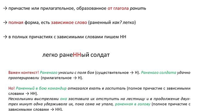 Н или НН. Примеры рассуждений. Задание 15