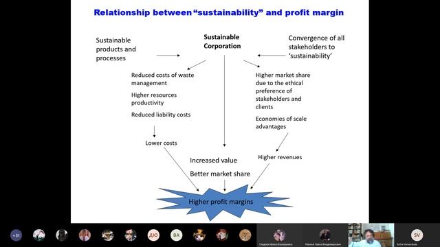 Прямая речь - Дипак Радж Пант, лекция 2 (eng)