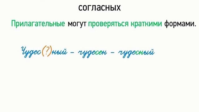 Правописание непроизносимых согласных (5 класс, видеоурок-презентация)