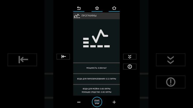 DDC СТАТИСТИКА ПАРОКОНВЕКТОМАТ CHEFTOP И BAKERTOP MIND MAPS PLUS