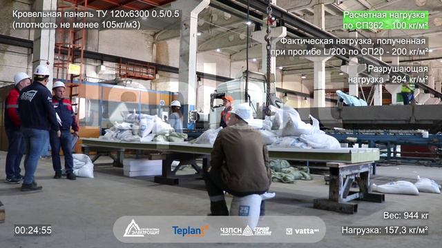 Натурные испытания кровельной сэндвич-панели МВУ ТУ 120Х6300 0.5/0.5