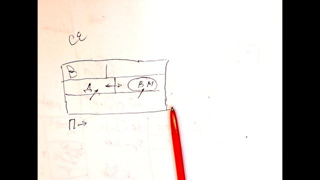 204. Лекция 0.5. Вводная к платным лекциям. Враги СЕ. 04.06.2022