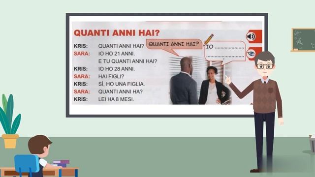 Lezione 20. Итальянский для начинающих с нуля. Quanti anni hai