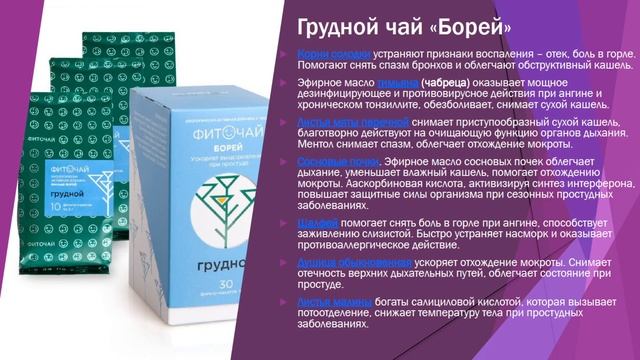 Защити от вирусов коронавируса детей от 0 до 10 лет.