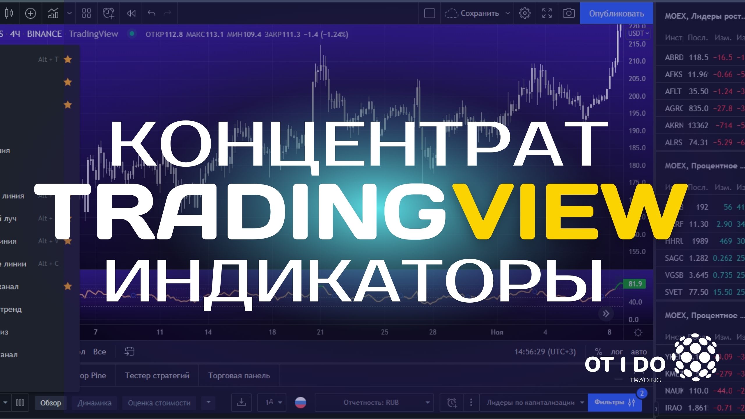 ИНДИКАТОРЫ TRADINGVIEW _ ОБЗОР КАК НАСТРОИТЬ TRADINGVIEW.mp4
