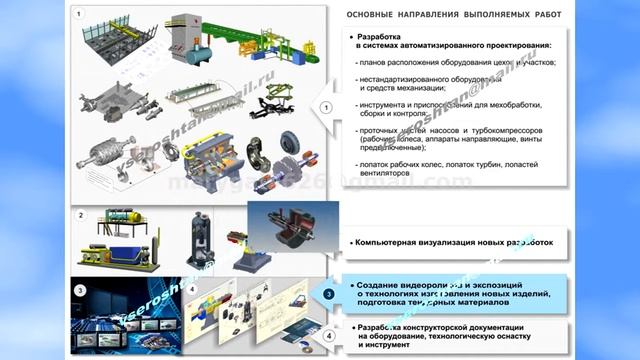 CAD системы. Использование в проектировании промышленного оборудования.