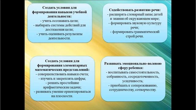 Аннотация к образовательной области _Компьютерная грамотность_