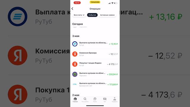 Активности за прошедшие 2 недели
