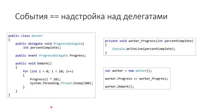 03.03. Delegates, Events and Lambdas