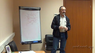 Балута С.А. Часть 1.4. "Ведическая архитектура" (синтез Васту, Фэн-Шуй, древнерусского Зодчества).