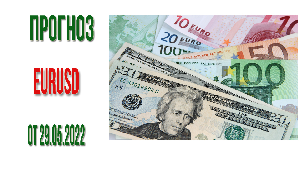 EURUSD прогноз уровни поддержки и сопротивления