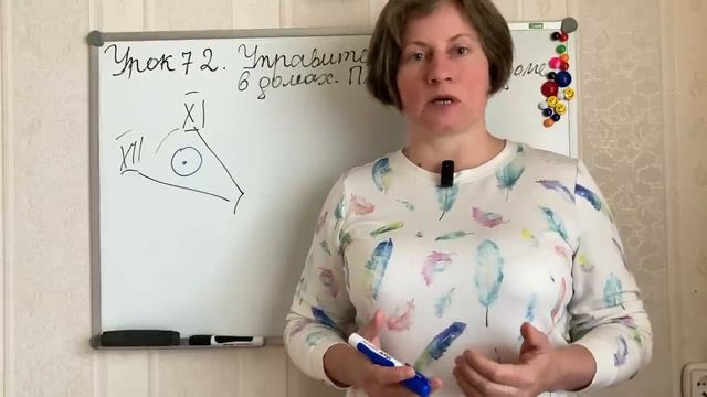 Урок 72. Управитель 11 дома в домах гороскопа. Планеты в 11 доме