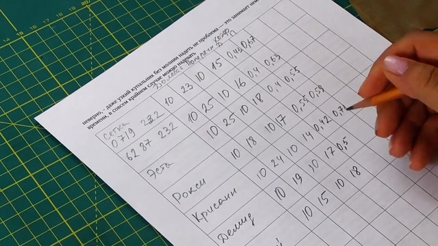 Полный курс. Урок 2.1. Обзор эластичных сеток для пошива купальника для художественной гимнастики