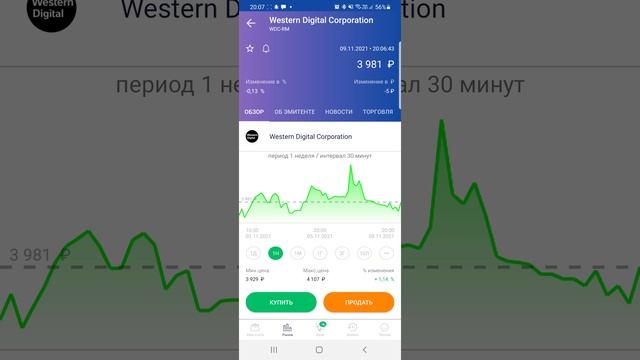 #11 Первая цель выполнена!!! Портфель за 100 000 рублей. Докупаю ВТБ.
