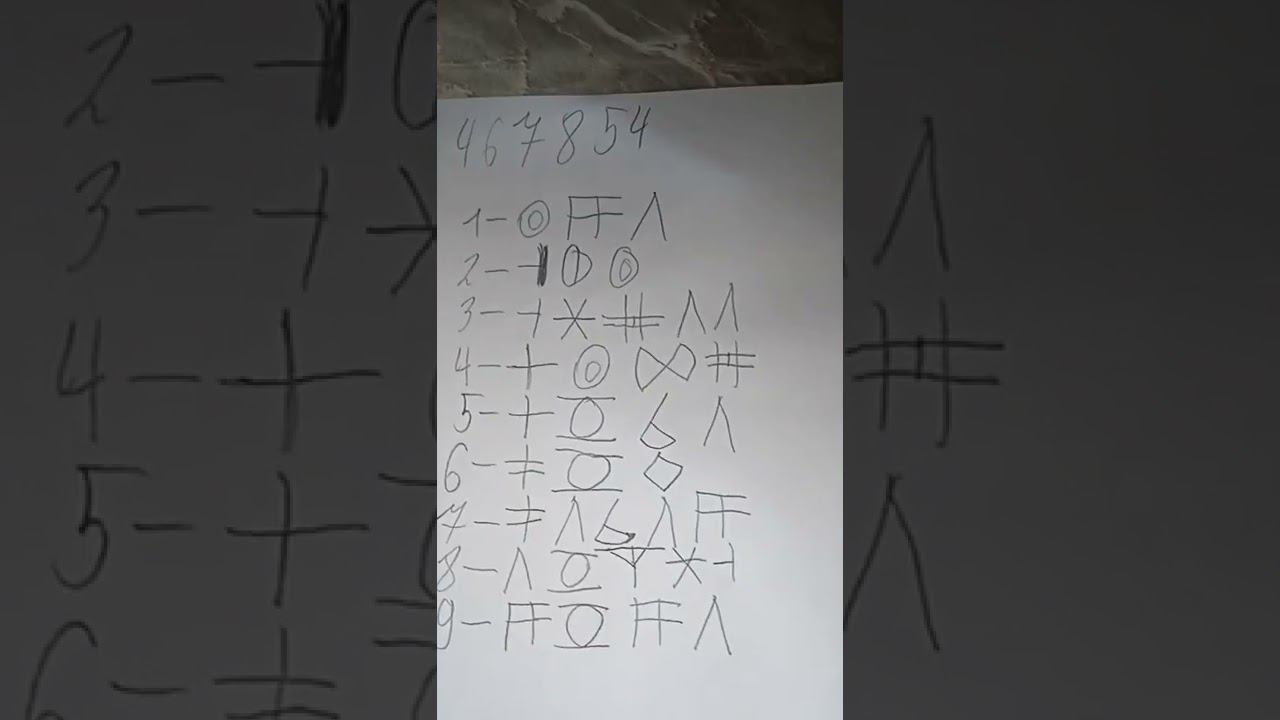 Два кода для секретной концовки в пигги книга 2