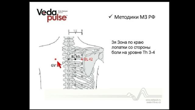 КВЧ терапия при заболеваниях позвоночника