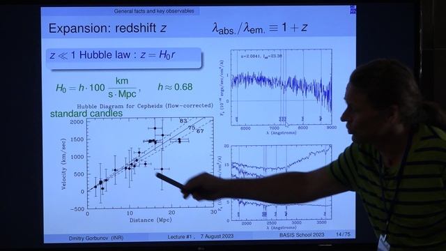 Горбунов Д.Н. Инфляция и первичный разогрев Вселенной – 1
