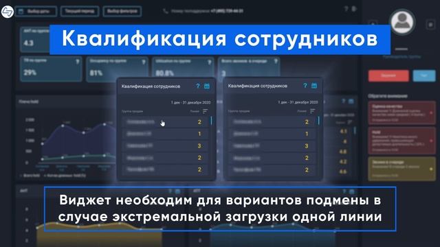 Linkage Navigator – сфера обслуживания
