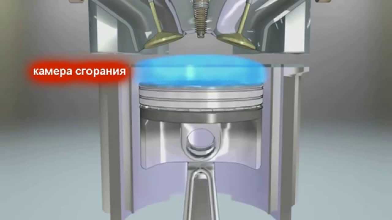 Фильм 7 й Часть 1 я  'СОСТАВ и ДЕЙСТВИЕ Инвиро Тэбс'