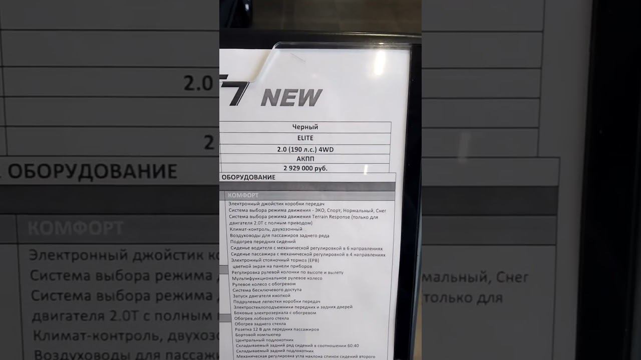 Цены на HAVALы в ноябре