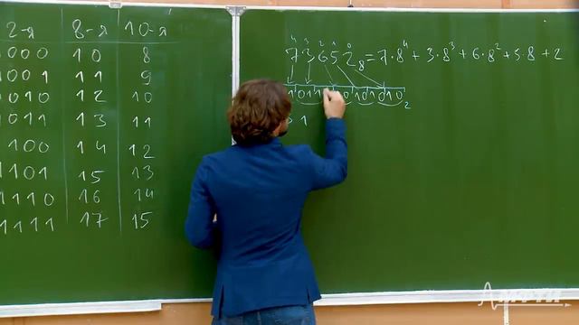 Алгоритмы на Python 3. Лекция №3-(720p)