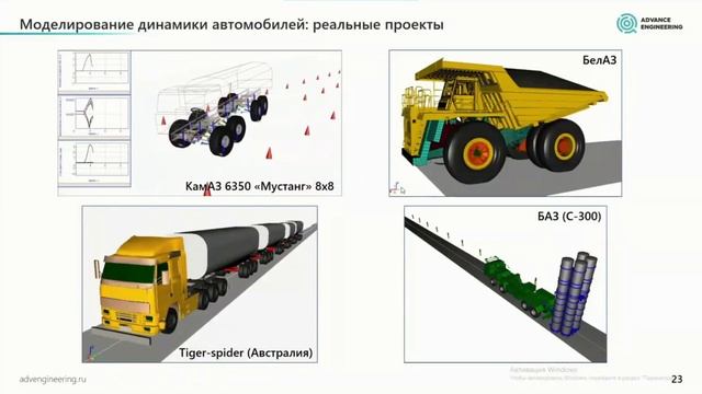 Универсальный механизм – отечественное ПО для моделирования динамики и кинематики