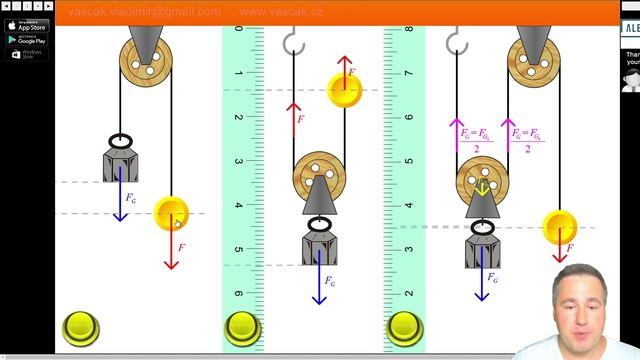 Урок № 14. Блоки.