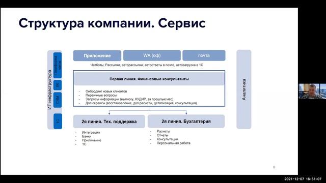 Лекция Как Цифра может работать с бухгалтером.mp4