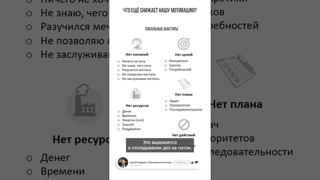 Как внутреннее сопротивление саботирует наши стремления? #shorts #сопротивление #мотивация