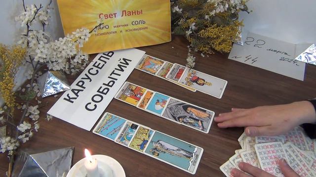 44 - КАРУСЕЛЬ СОБЫТИЙ - Что ждёт в ближайшие несколько дней в делах. (22.03.2024г.)