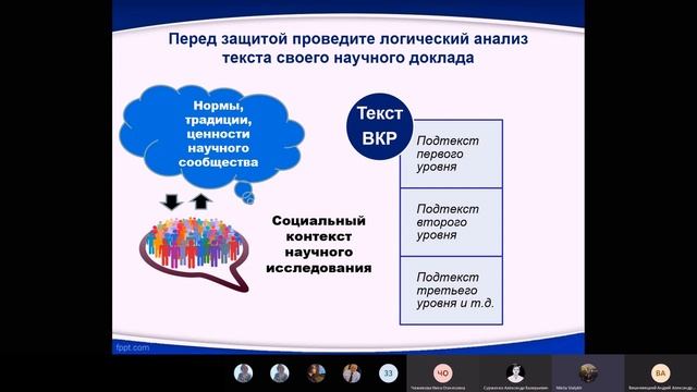 Прямая речь - Никита Вялых часть 2