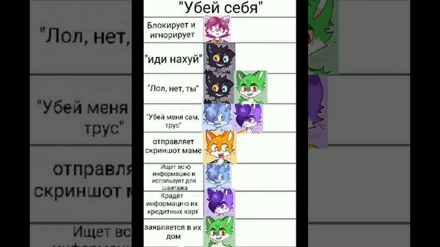 Мемы с разноцветными котами часть 1