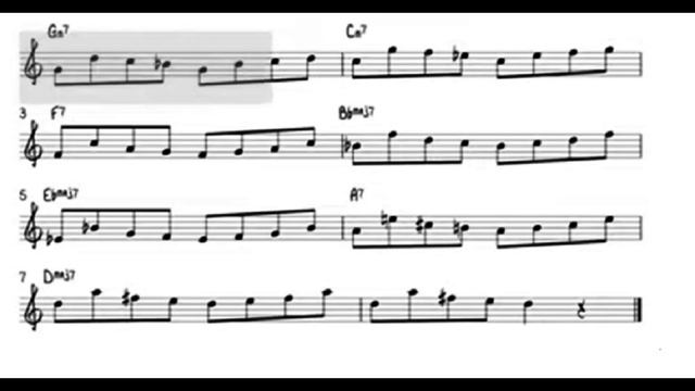 Пентатонический паттерн
