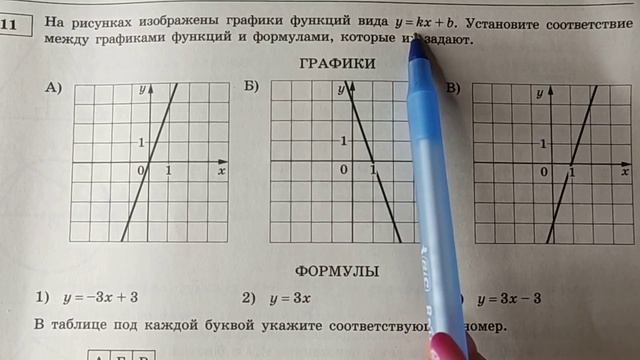 ОГЭ-2022 ЯЩЕНКО. ВАРИАНТ-33, ЧАСТЬ-1.mkv