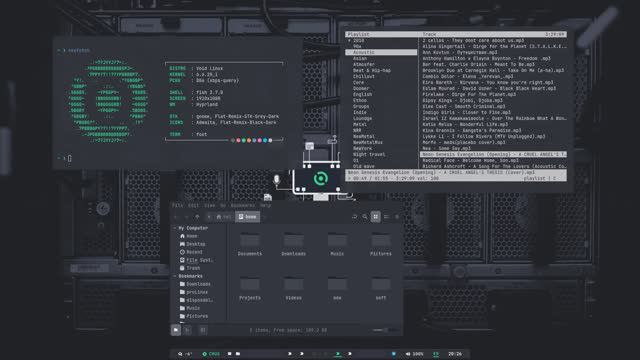 Мой Хайперленд на ВойдЛинукс